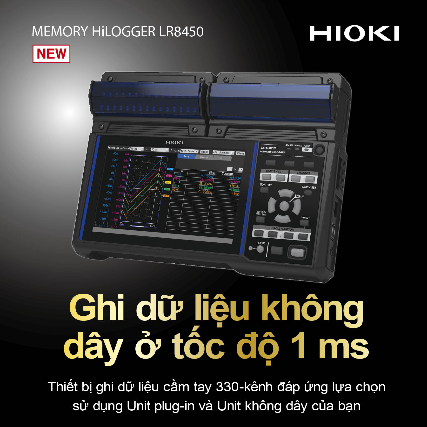 Thiết bị ghi xách tay 330 kênh với tốc độ lấy mẫu 1 Ms, cải tiến hơn ...